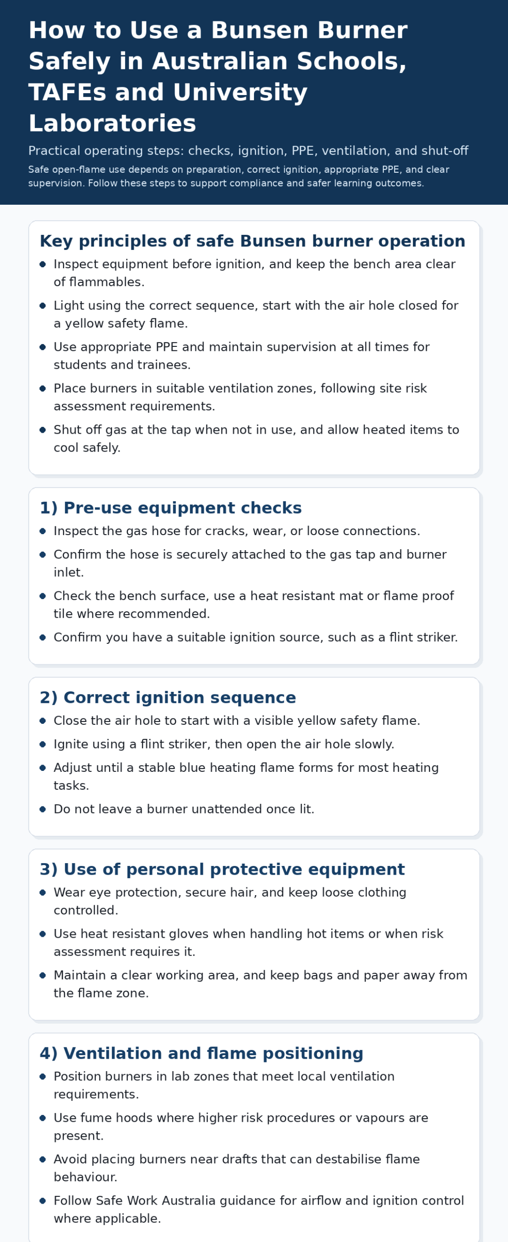 How to Use a Bunsen Burner Safely in Australian Schools, TAFEs and ...
